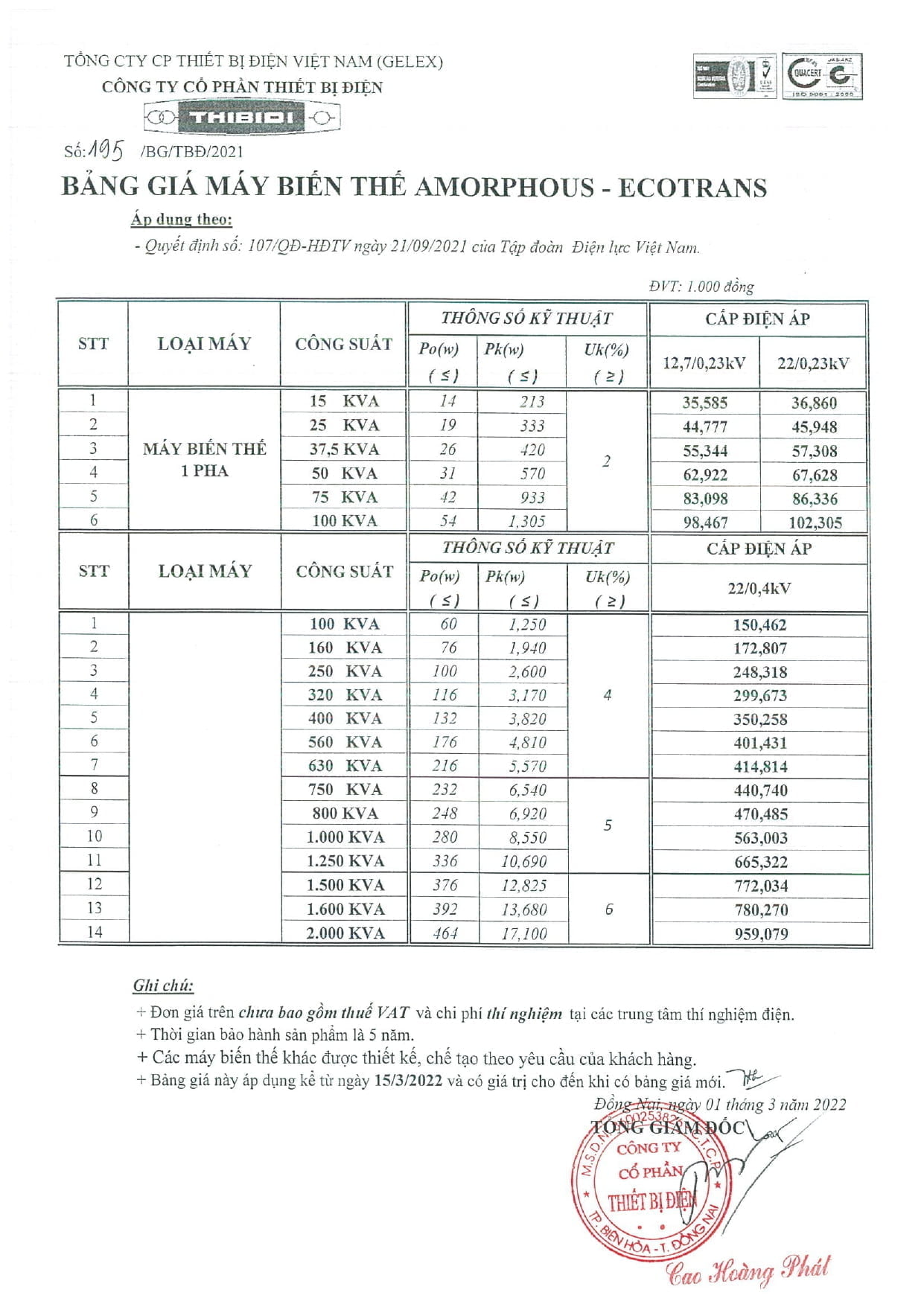 [CẬP NHẬT] Bảng Giá Máy Biến Áp THIBIDI 15-03-2022